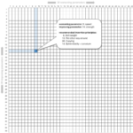 Contradiction matrix – TRIZ Knowledge Base